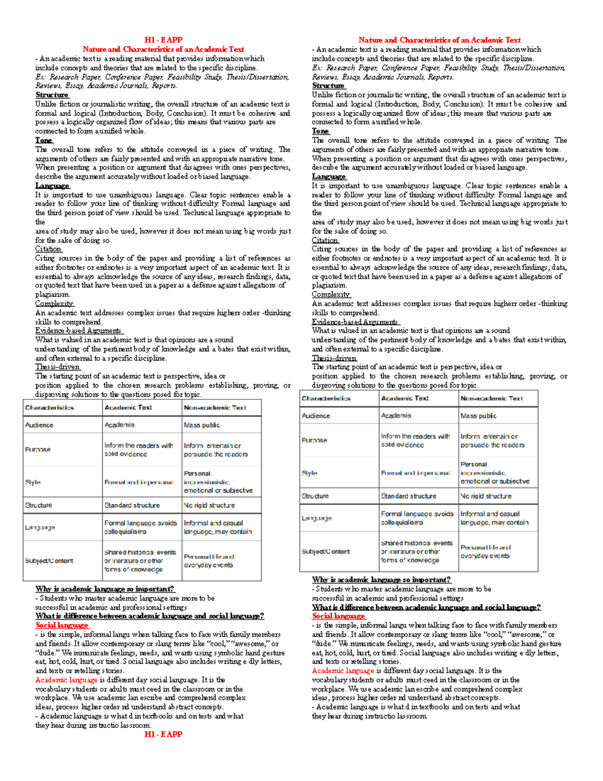 Nature AND Characteristics OF Academic TEXT - H1 - EAPP Nature and ...