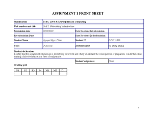 ASM1-1631 Lequochuy-GCS2002 80 - ASM 1: Software Development Life Cycle Name : Le Quoc Huy ID ...