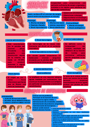 SEM01- GUÍA Práctica Nº01 Protocolo DE Seguridad Y Primeros Auxilios EN EL Laboratorio ...