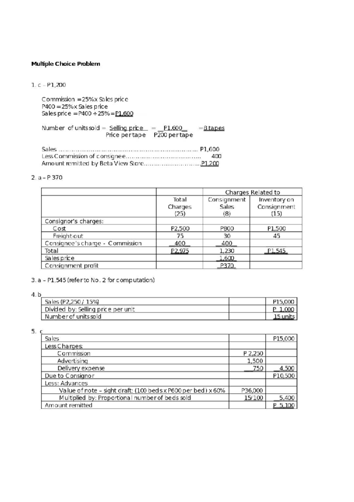 AFAR Dayag 2018 Consignment - Advance Accounting - Studocu