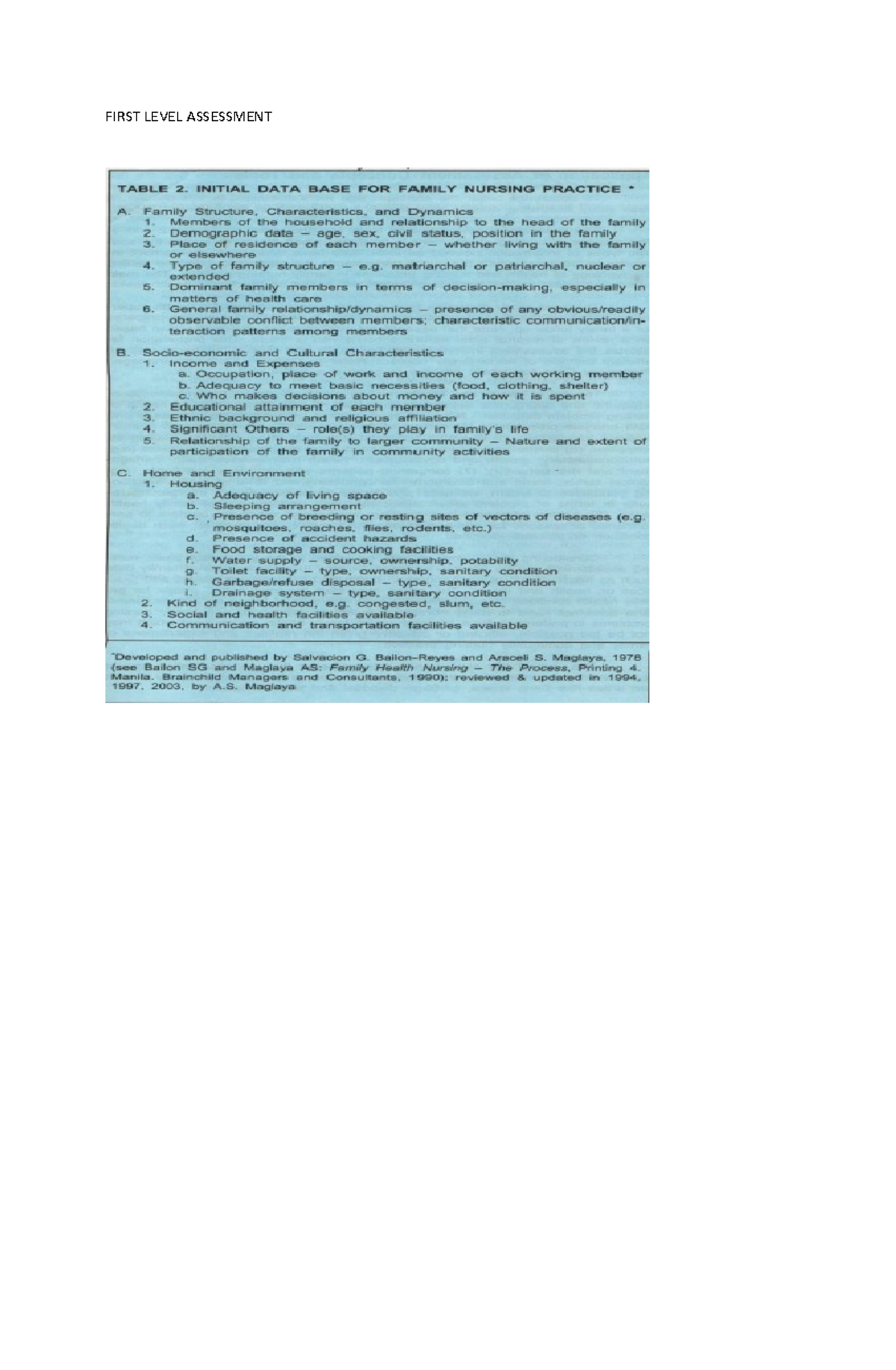 Chn lecture week 8&9 - family ncp - FIRST LEVEL ASSESSMENT SECOND LEVEL ...