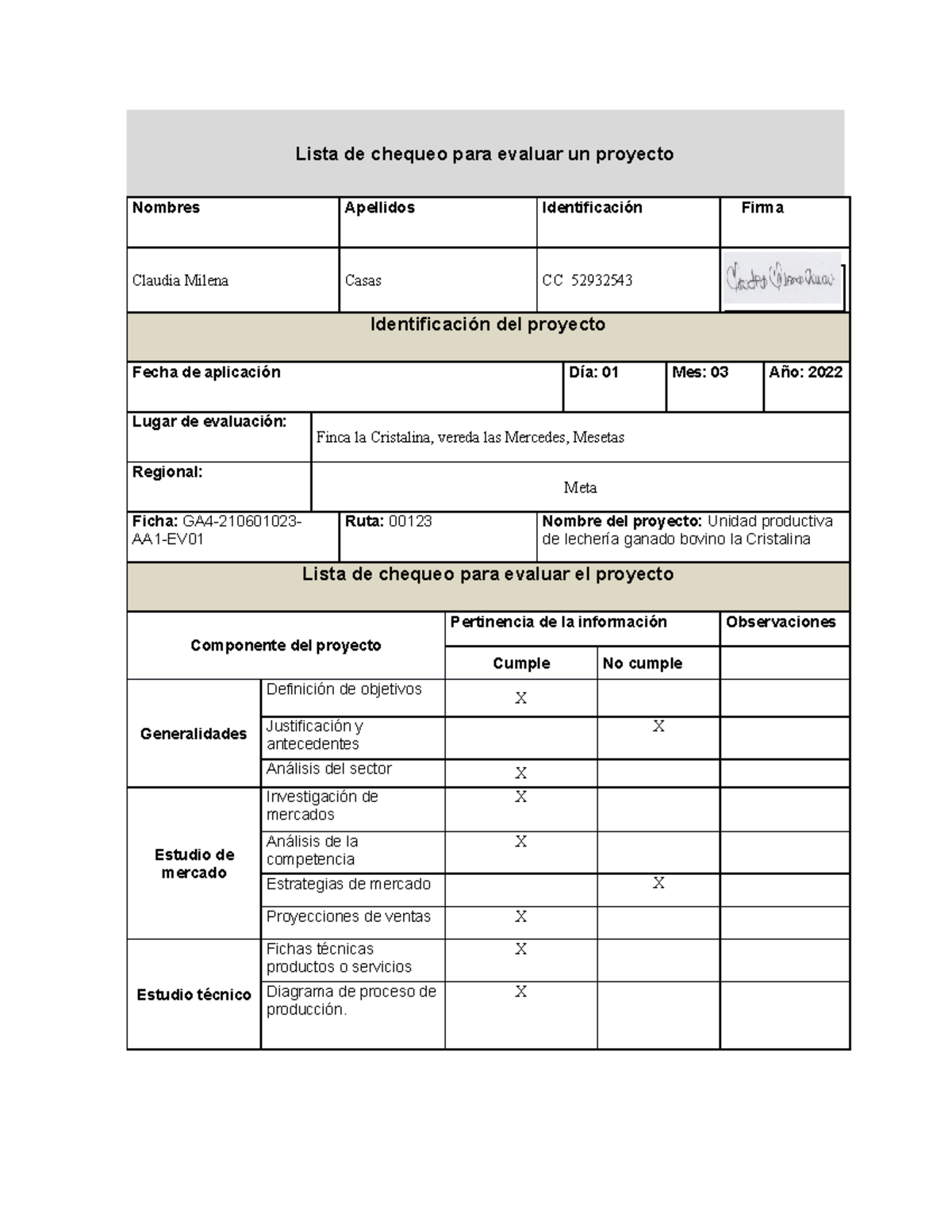 Lista de chequeo para evaluar un proyecto - X Análisis de Procesos de producción, actividades ...