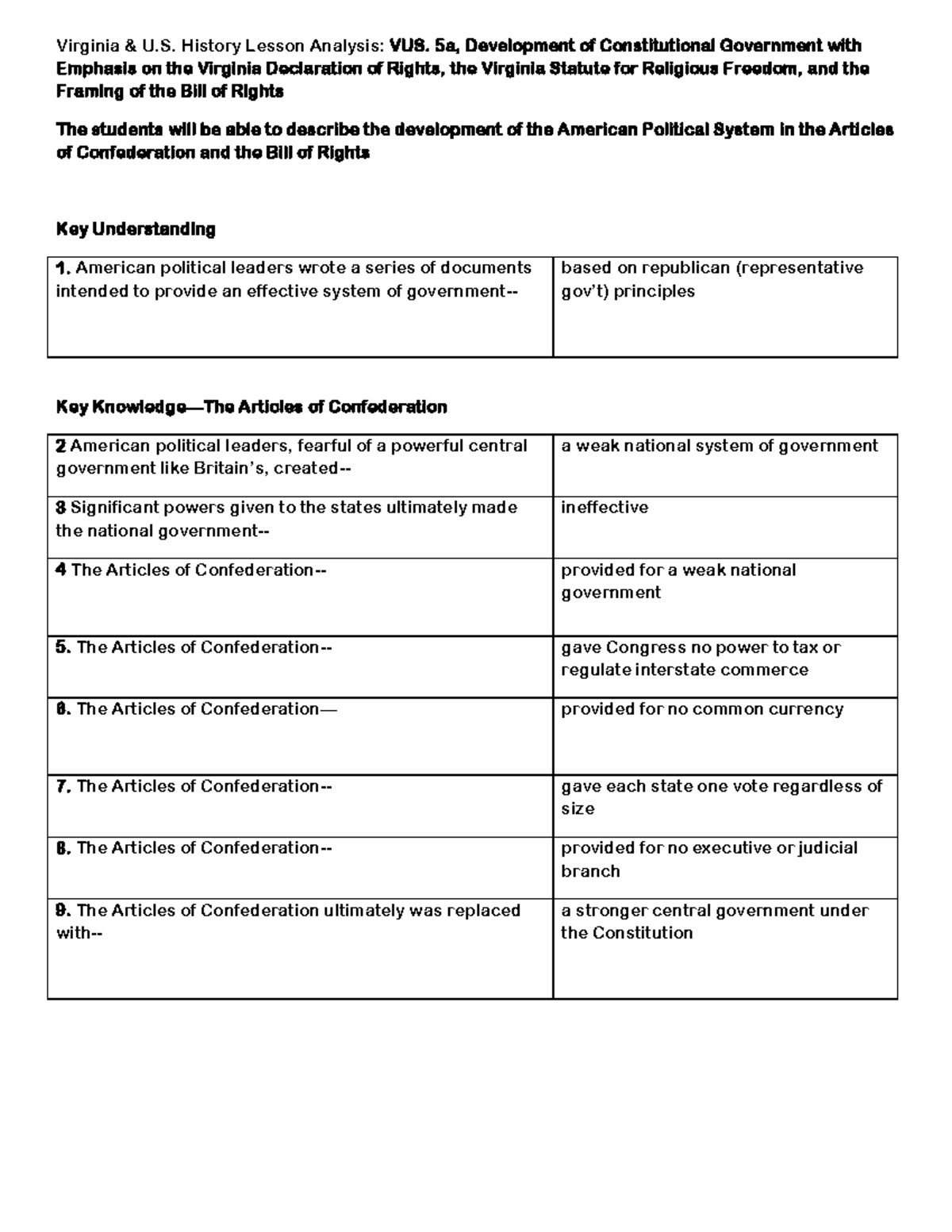 VUS 5a Completed Notes - Virginia & U. History Lesson Analysis: VUS. 5 ...