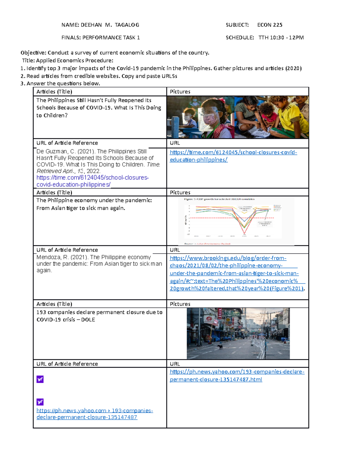 Econ225 Final-Performance-Task-1 - NAME: DEEHAN M. TAGALOG SUBJECT ...