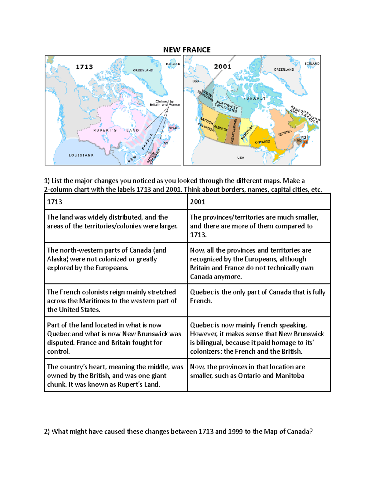 New France - NEW FRANCE 1) List the major changes you noticed as you ...