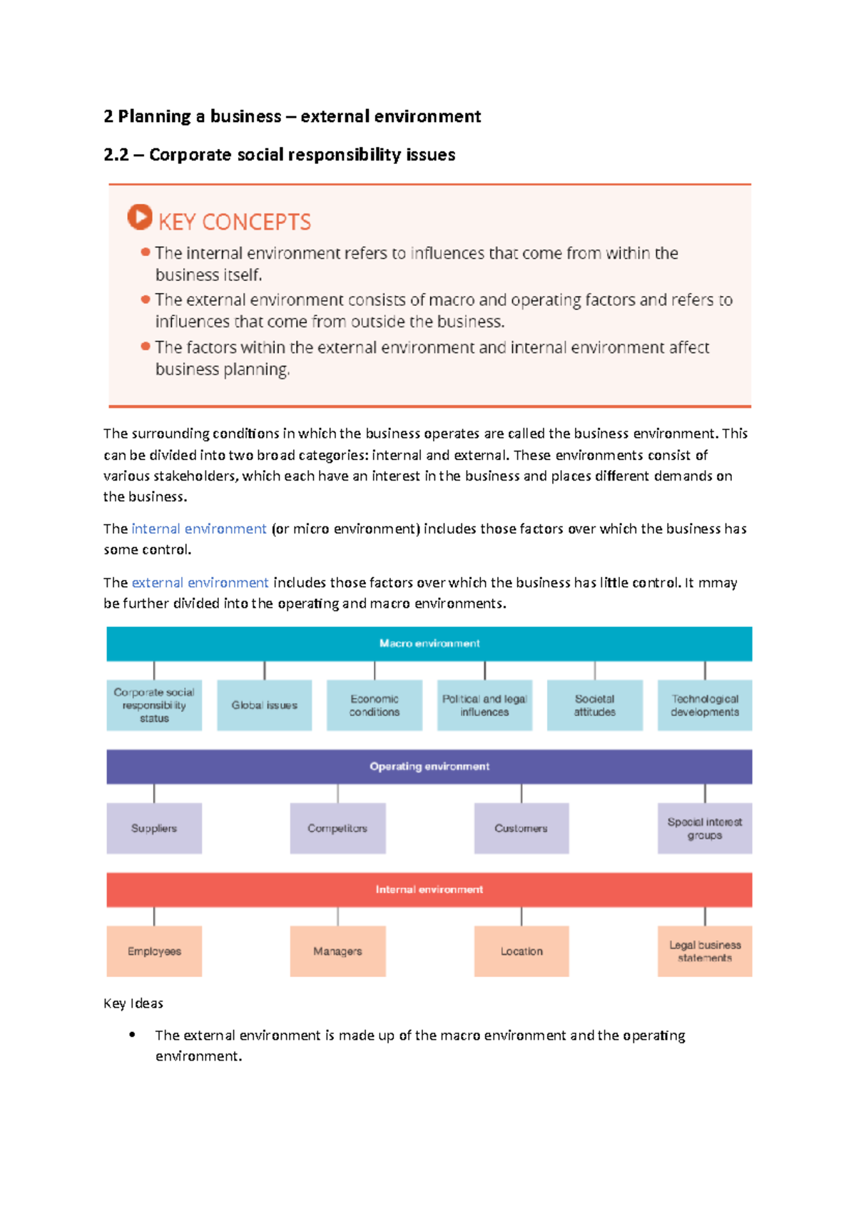 Chapter 2 Summary - 2 Planning a business – external environment 2 ...