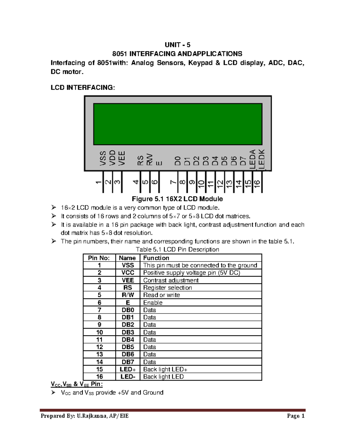 Interfacing - UNIT - 5 8051 INTERFACING ANDAPPLICATIONS Interfacing of ...