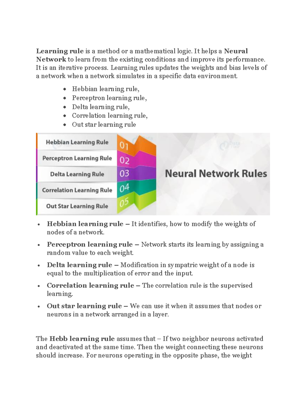 Ai Neural Network Learning Rule Learning Rule Is A Method Or A Mathematical Logic It Helps A