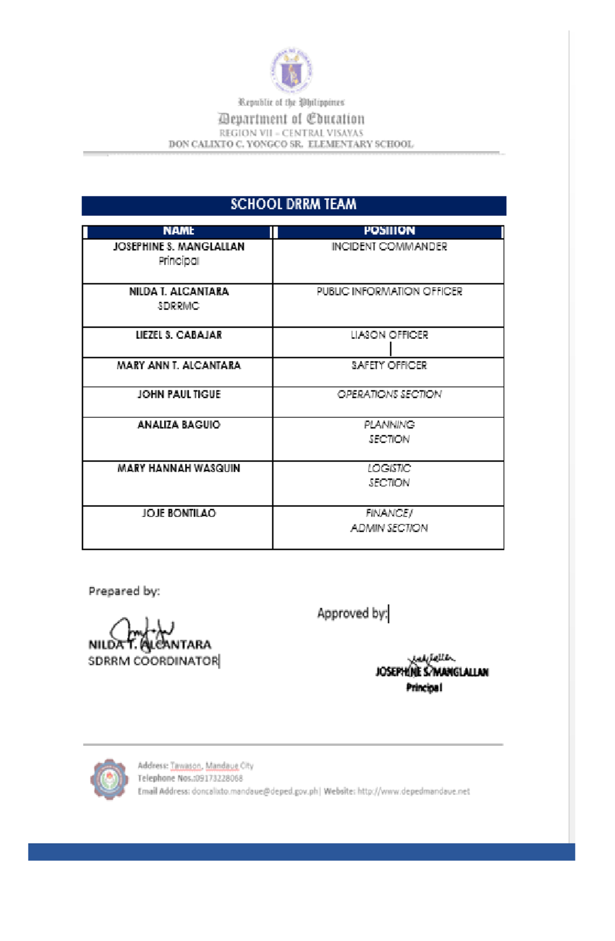 3 Sdrrm CORE TEAM - DRRM TEAM - NO Republic of the Philippines ...