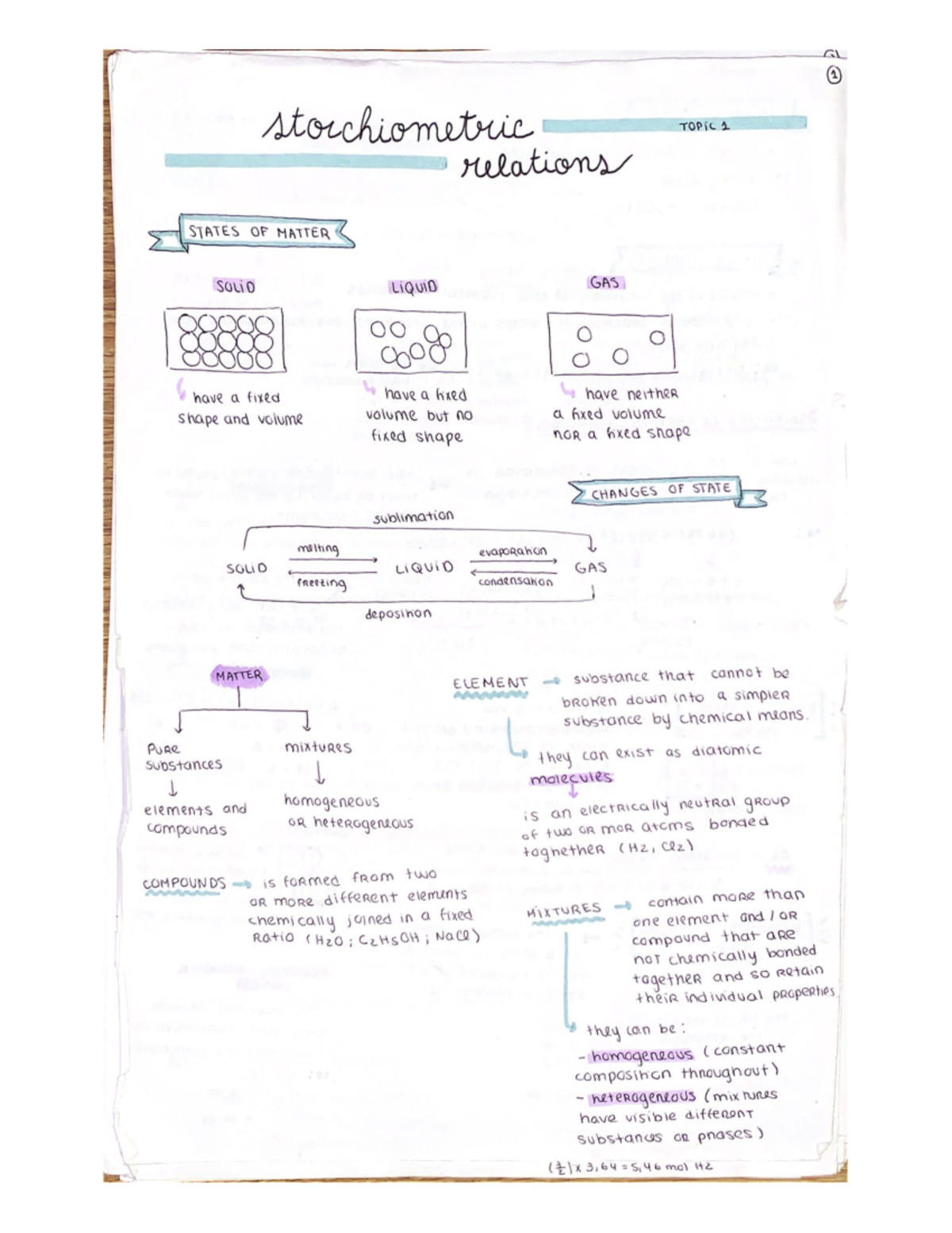 Stoichiometry notes - CHEM 101 - Studocu