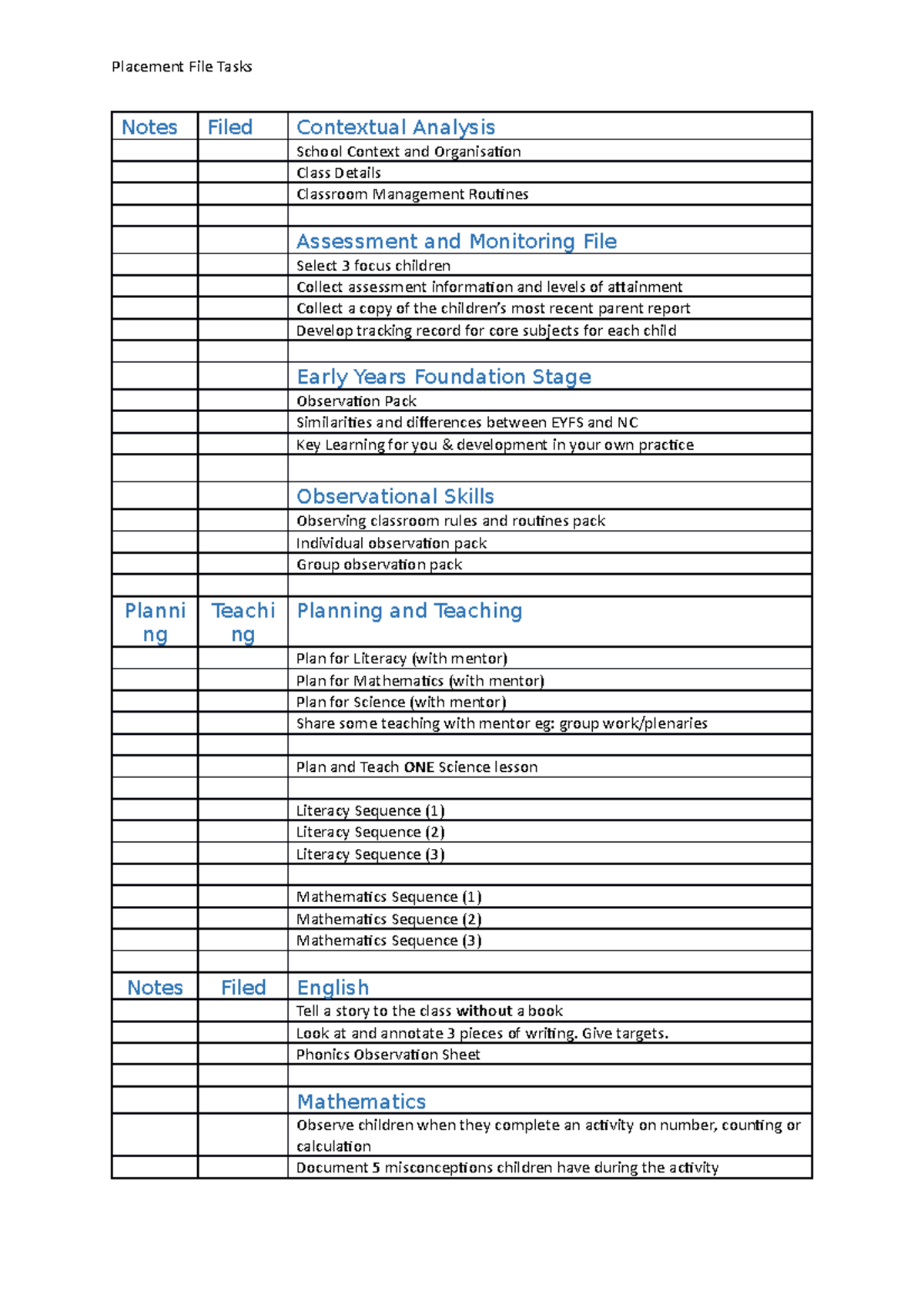 Placement Checklist - Placement File Tasks Notes Filed Contextual ...