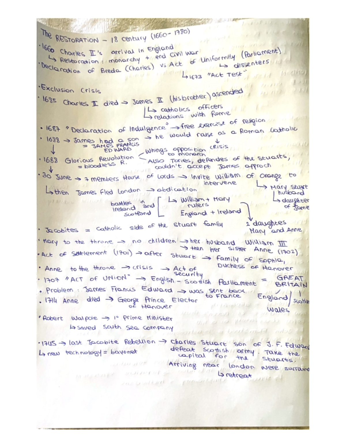 The Restoration - Riassunto English Literature in Context - The ...