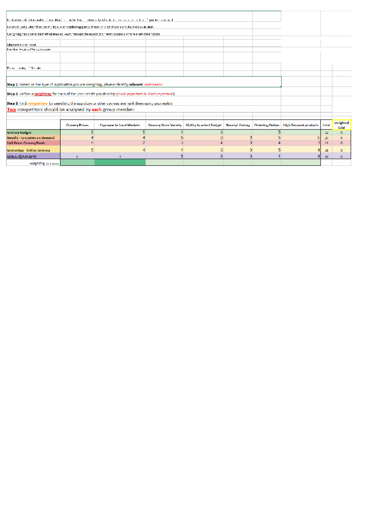MCDM - Multi critea - IFB103 - Studocu