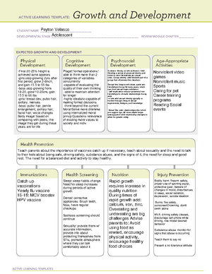 Preeclampsia concept map - Disease Process ...