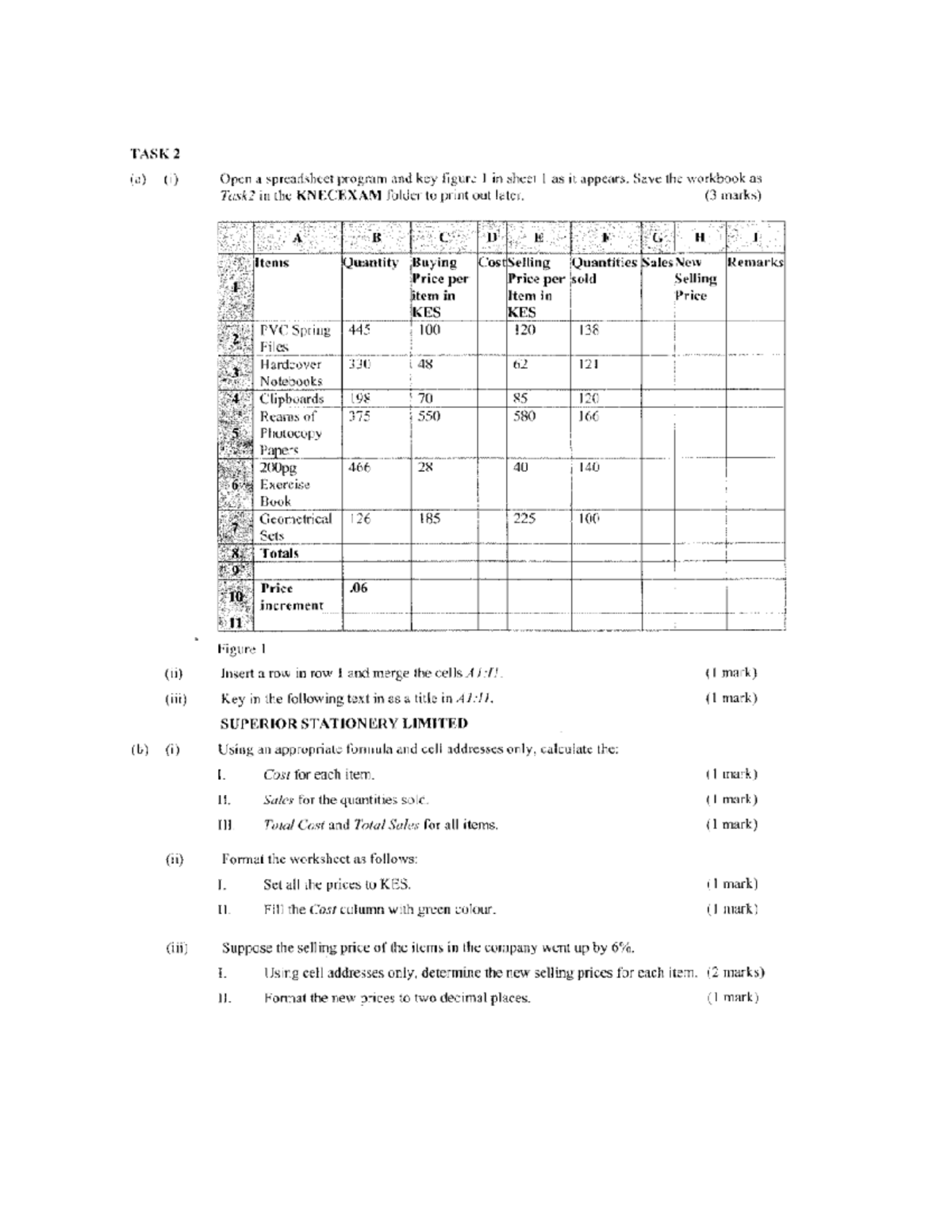 Spreadsheet KNEC Exams - diploma in information comunication technology ...