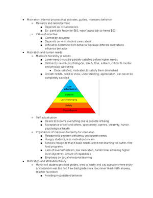EDUC 3000 Mid-term study notes - Mid-Term Exam: All Forms EXAM ...