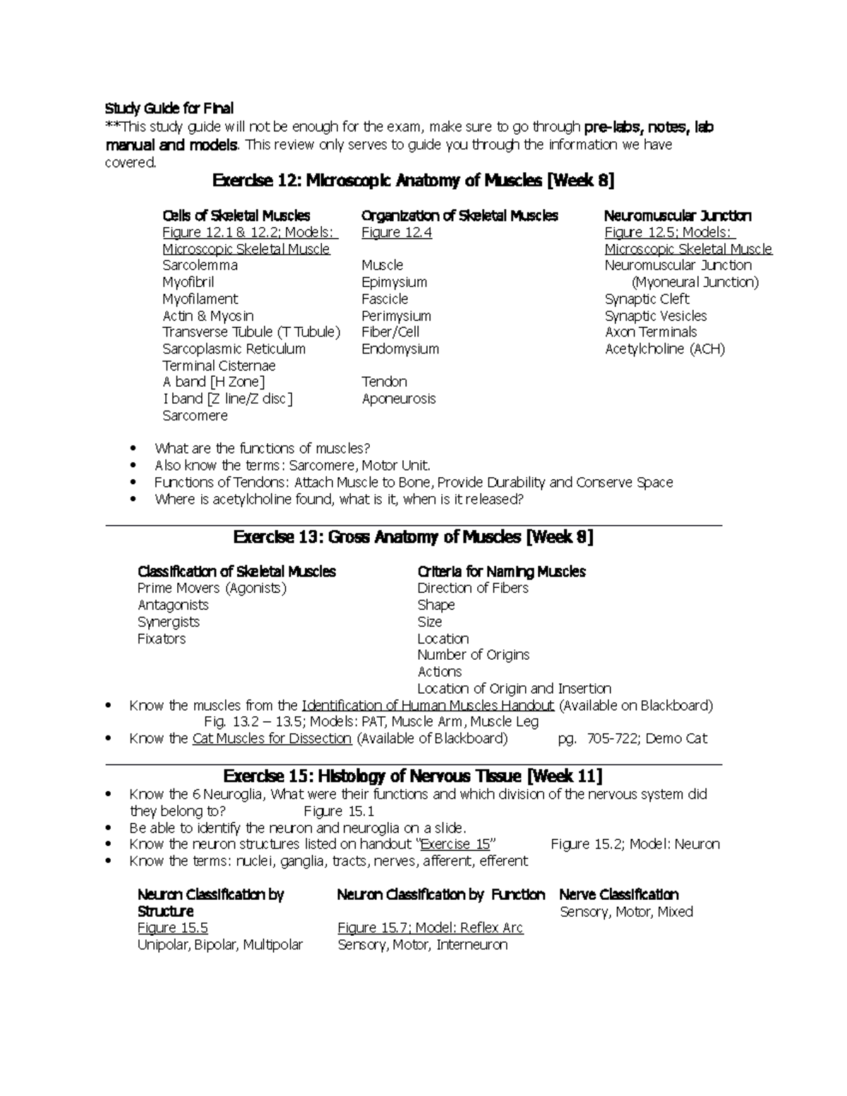 2401 Final Study Guide - Study Guide for Final **This study guide will ...