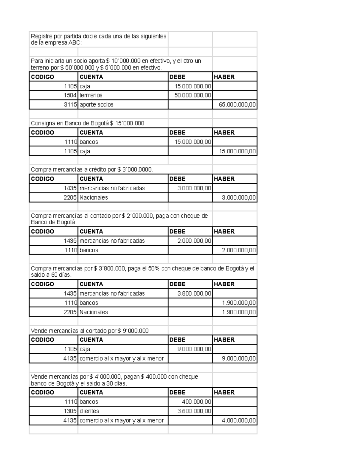 Cuentas T Y Balance DE Comprobacion - Registre por partida doble cada ...
