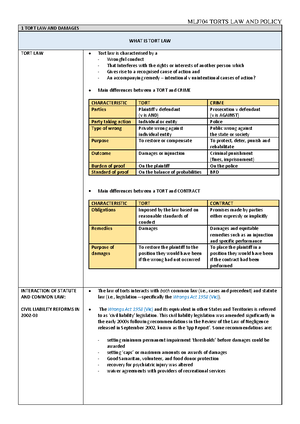 [Solved] in detail set out the precedents established in Modbury ...