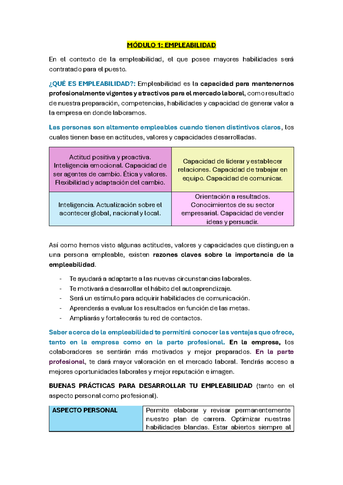 Empleabilidad - T1 - MÓDULO 1: EMPLEABILIDAD En el contexto de la empleabilidad, el que posee ...