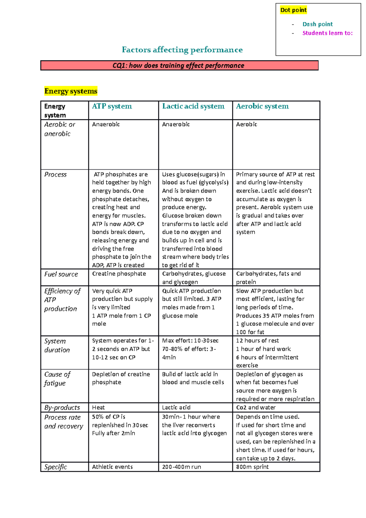 Factors affecting performance 2 copy - Factors affecting performance ...