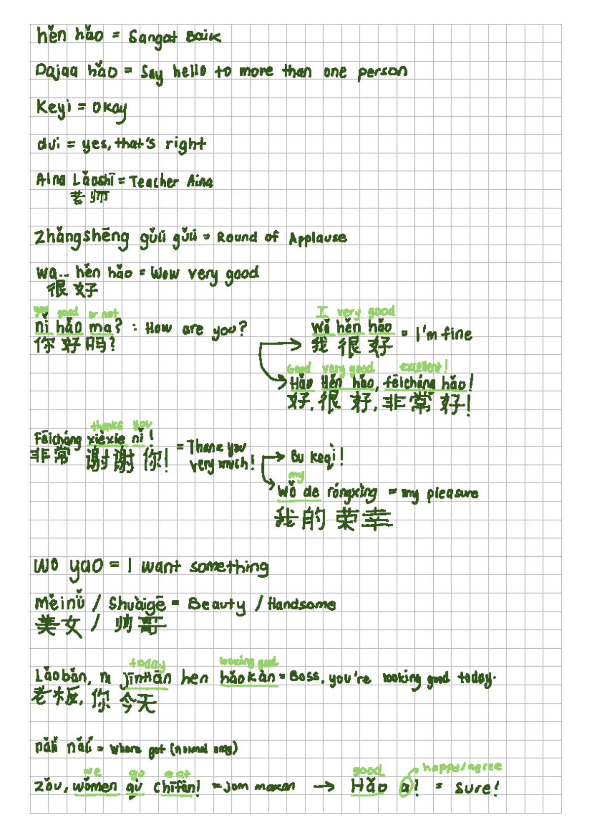 Simple Mandarin - Accounting - Studocu