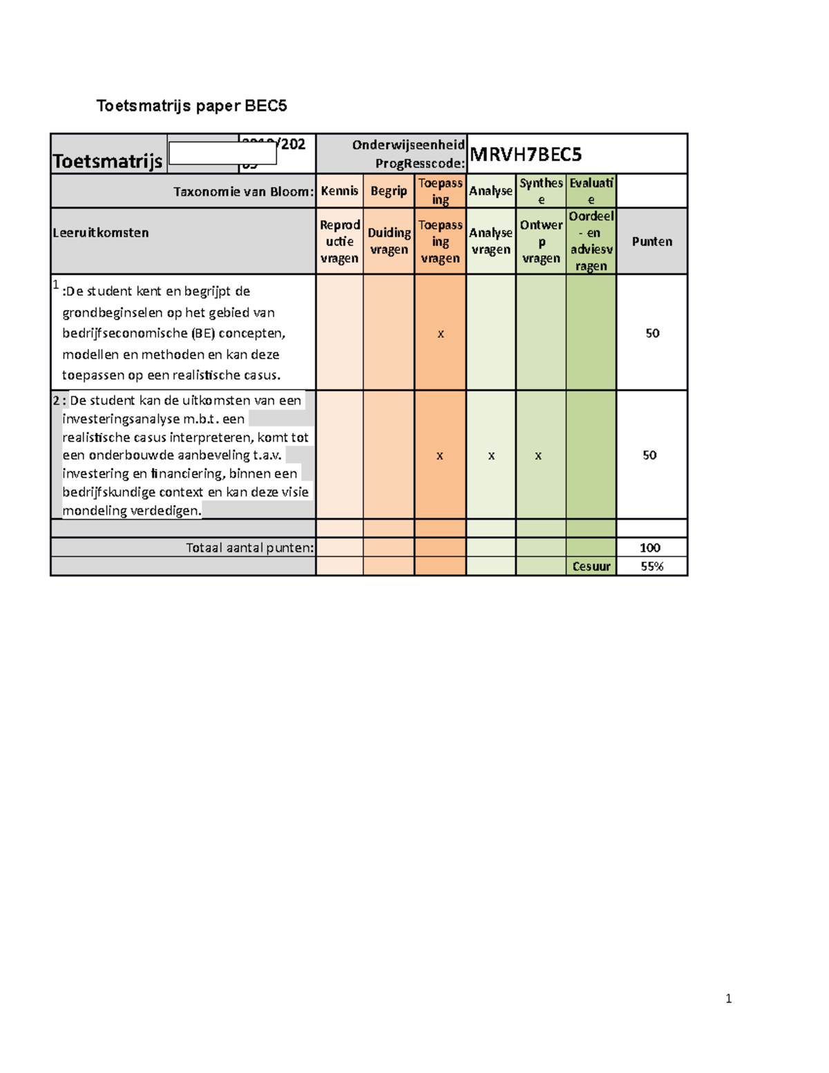 Toetsmatrijs - Oke dan 100 - Toetsmatrijs paper BEC Toetsmatrijs 2019/ ...