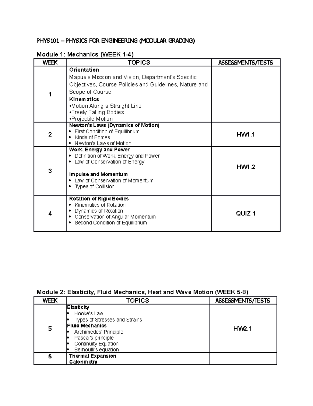 PHYS101 Orientation Modular - PHYS 101 – PHYSICS FOR ENGINEERING (MODULAR GRADING) Module 1 ...