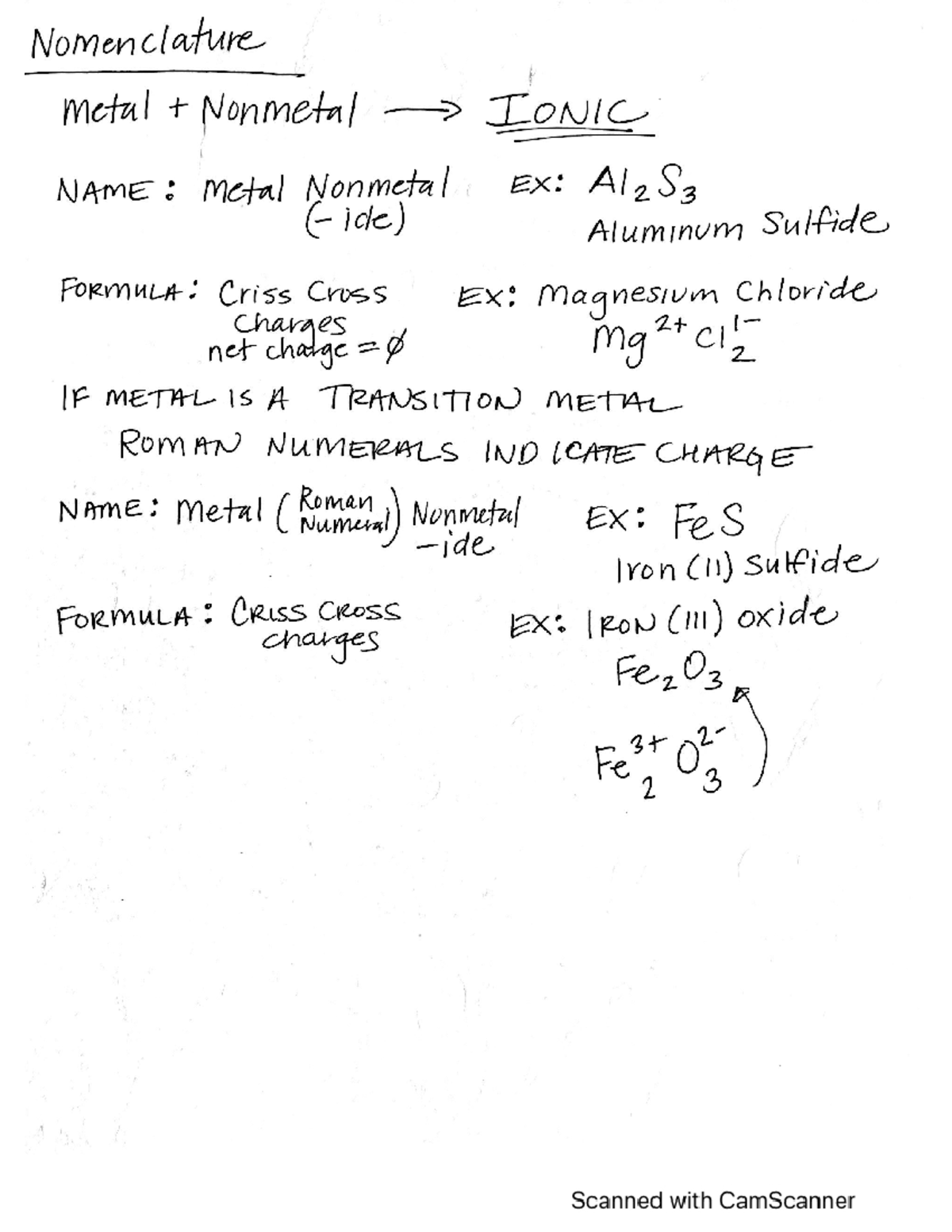 AP lecture notes Nomenclature Ch 2 - Nomenclature metal Nonmetal IONIC ...