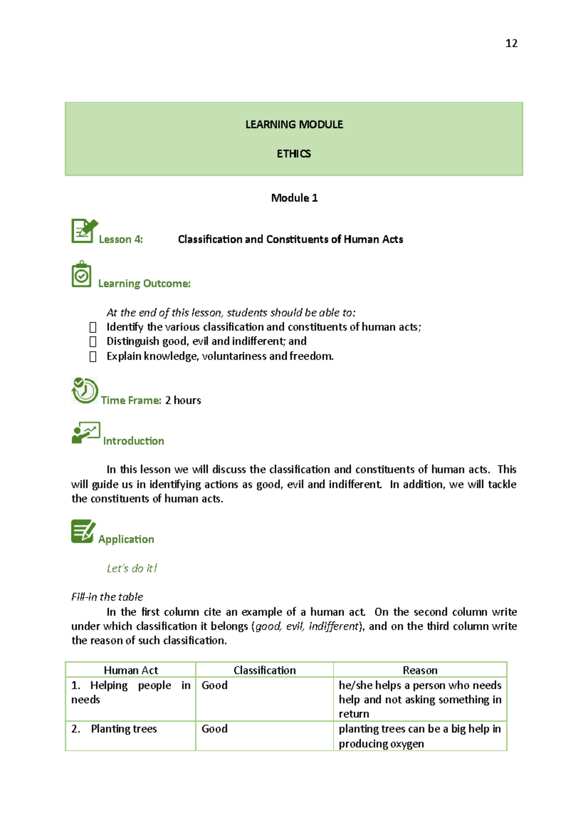 Philo 10 Lesson 4 application - 12 LEARNING MODULE ETHICS Module 1 Lesson 4: Classification and ...