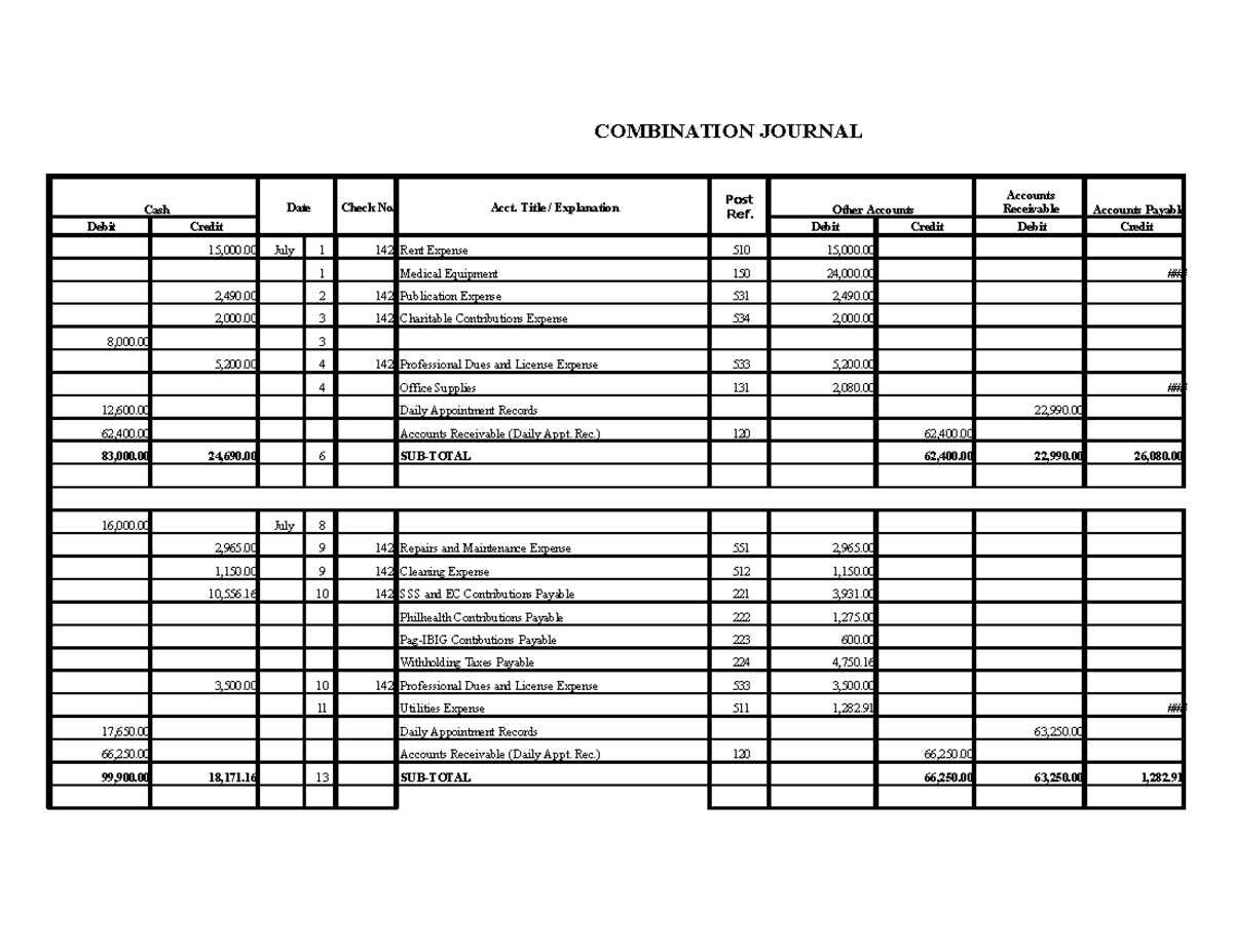 Club medica practice set 2 1xlsx - COMBINATION JOURNAL Cash Date Check ...