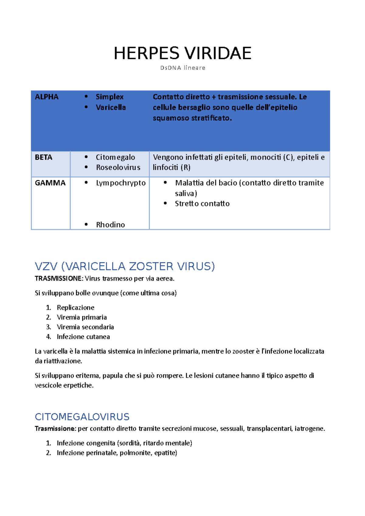 Herpes Viridae - HERPES VIRIDAE DsDNA lineare ALPHA Simplex Varicella ...