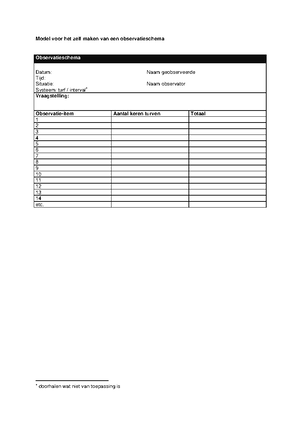 Observatieschema los - o = onvoldoende r = redelijk g = goed Les ...
