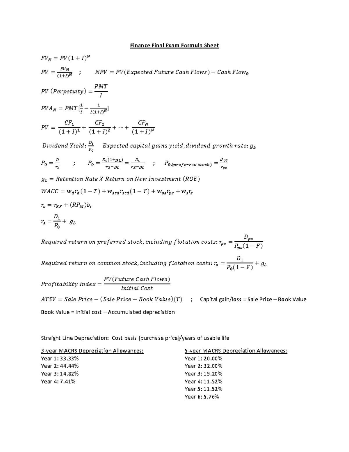 Fin MBA6223 Autumn 2019 final exam formula sheet - Finance Final Exam ...