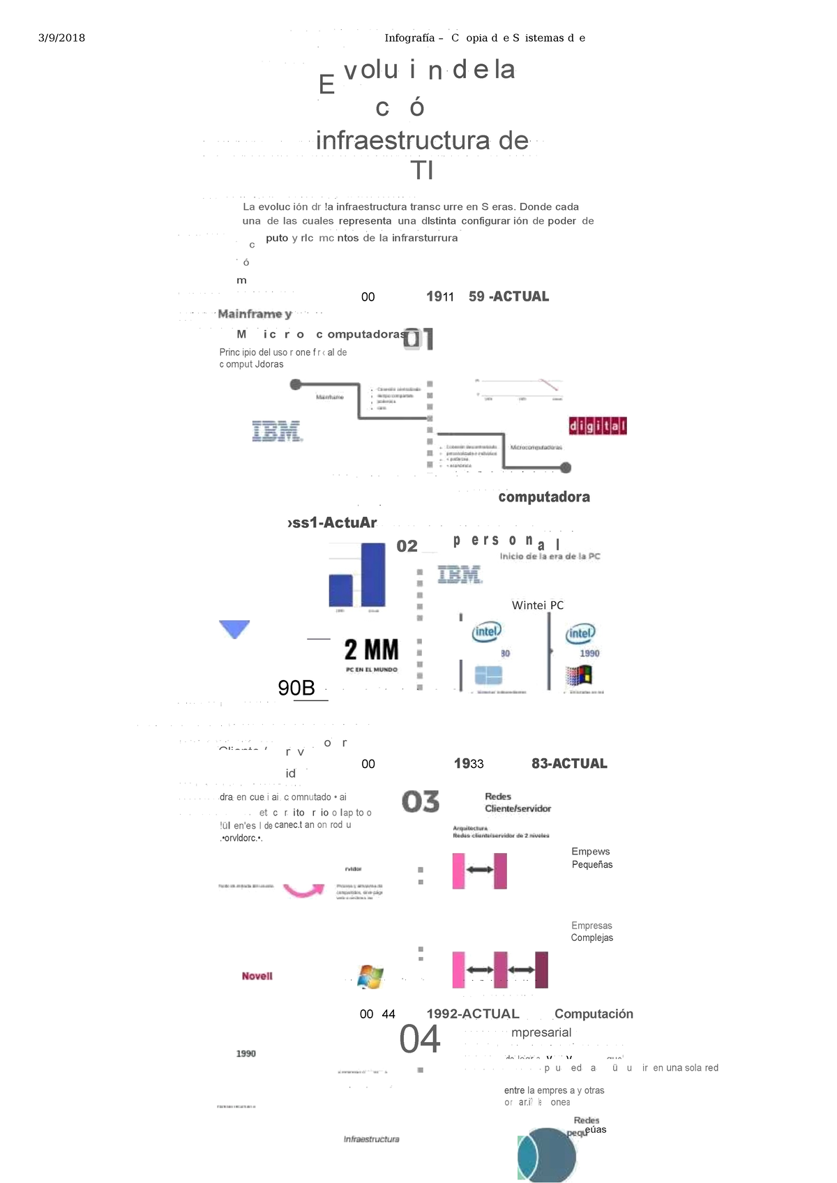 Pdf-infografia-evolucion-de-la-infraestructura-it compress - dd ee ll ...