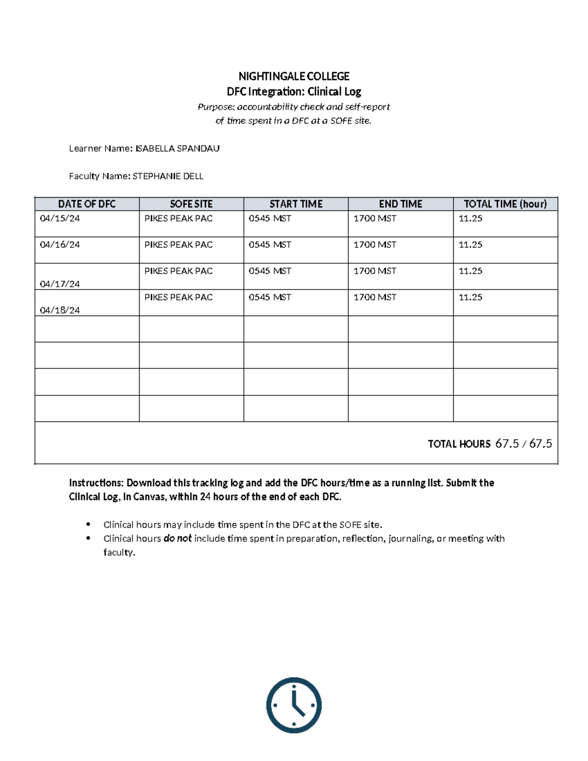 DFC Integration - Clinical Log (67 - NIGHTINGALE COLLEGE DFC ...