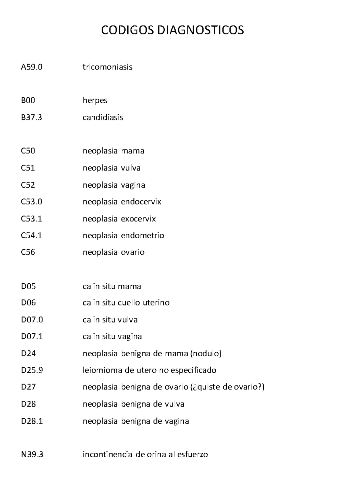Codigos Diagnosticos - CODIGOS DIAGNOSTICOS A59 tricomoniasis B00 herpes B37 candidiasis C50 ...