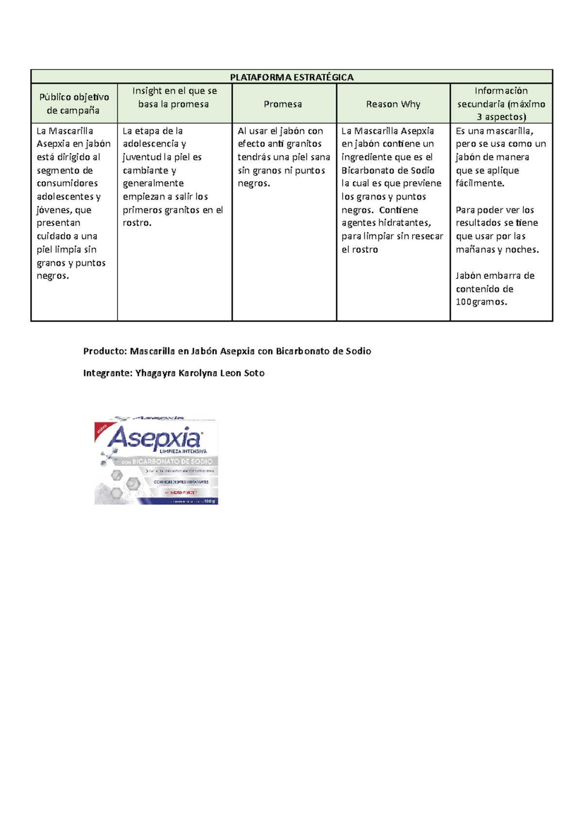 Actividad en clase - S5 - Tarea semana 5 advertising management ...
