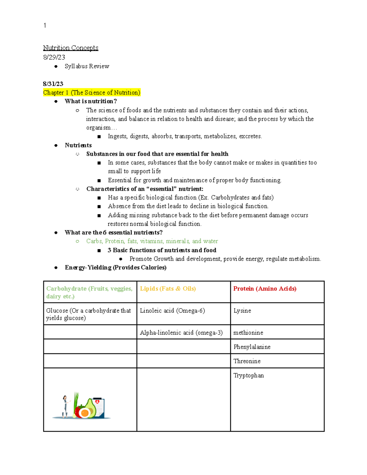 Nutrition Concepts - Combination of lecture and textbook notes ...