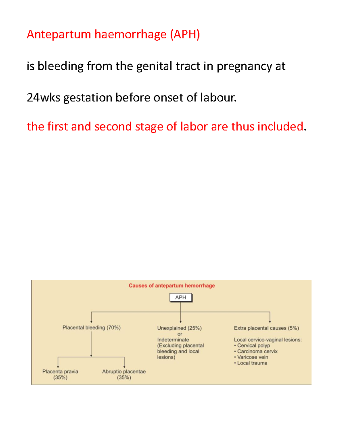 Antepartum haemorrhage (APH) - the first and second stage of labor are ...