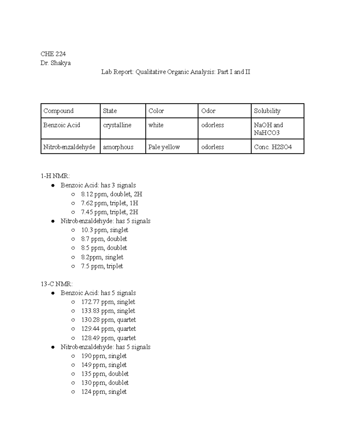 QOA Lab report - CHE 224 Dr. Shakya Lab Report: Qualitative Organic ...