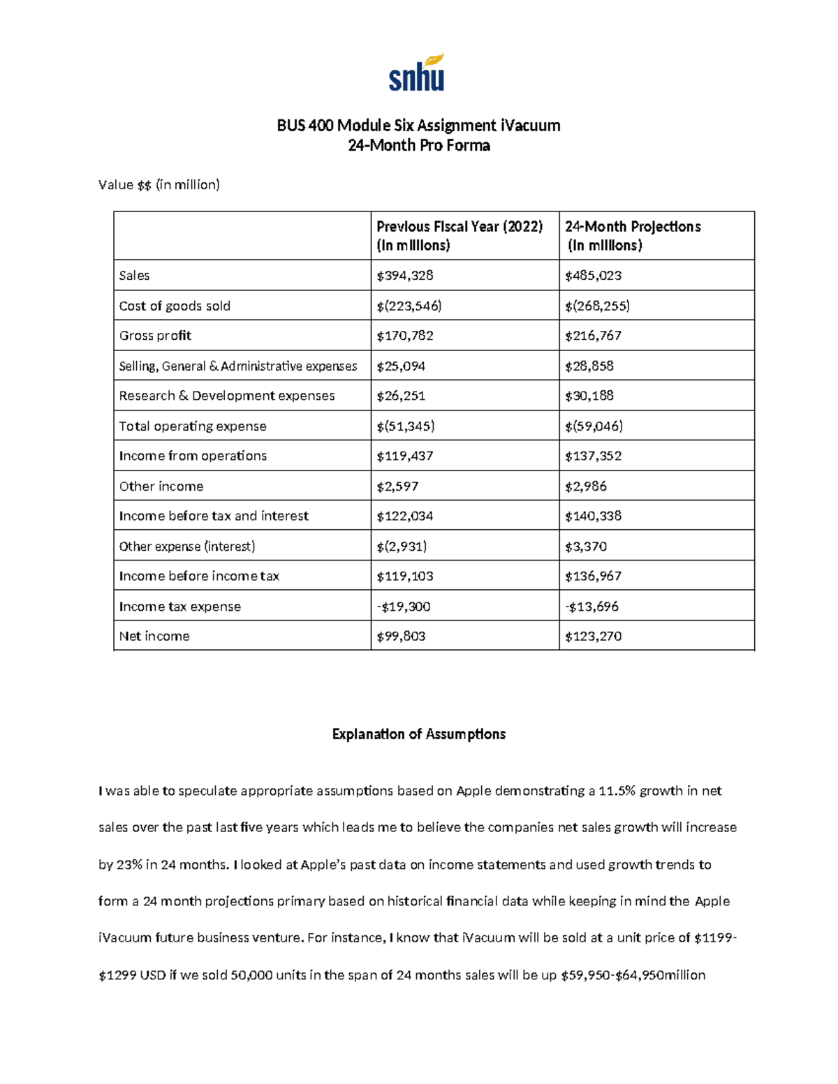 BUS 400 Module 6 Assignment - BUS 400 Module Six Assignment iVacuum 24 ...