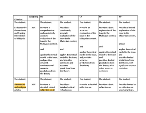 PSY2071 Lab 1 activity JASP - DATA ANALYSIS LABORATORY 1 Recommended ...