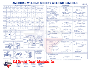 Weld Symbol Interpretation for Piping and Vessel Fabrication - The AWS ...