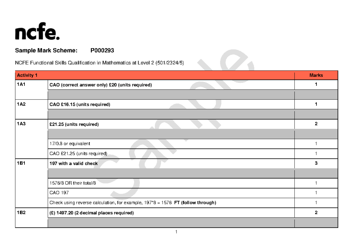 P000293 L2 Mathematics Sample Mark Scheme - NCFE Functional Skills ...