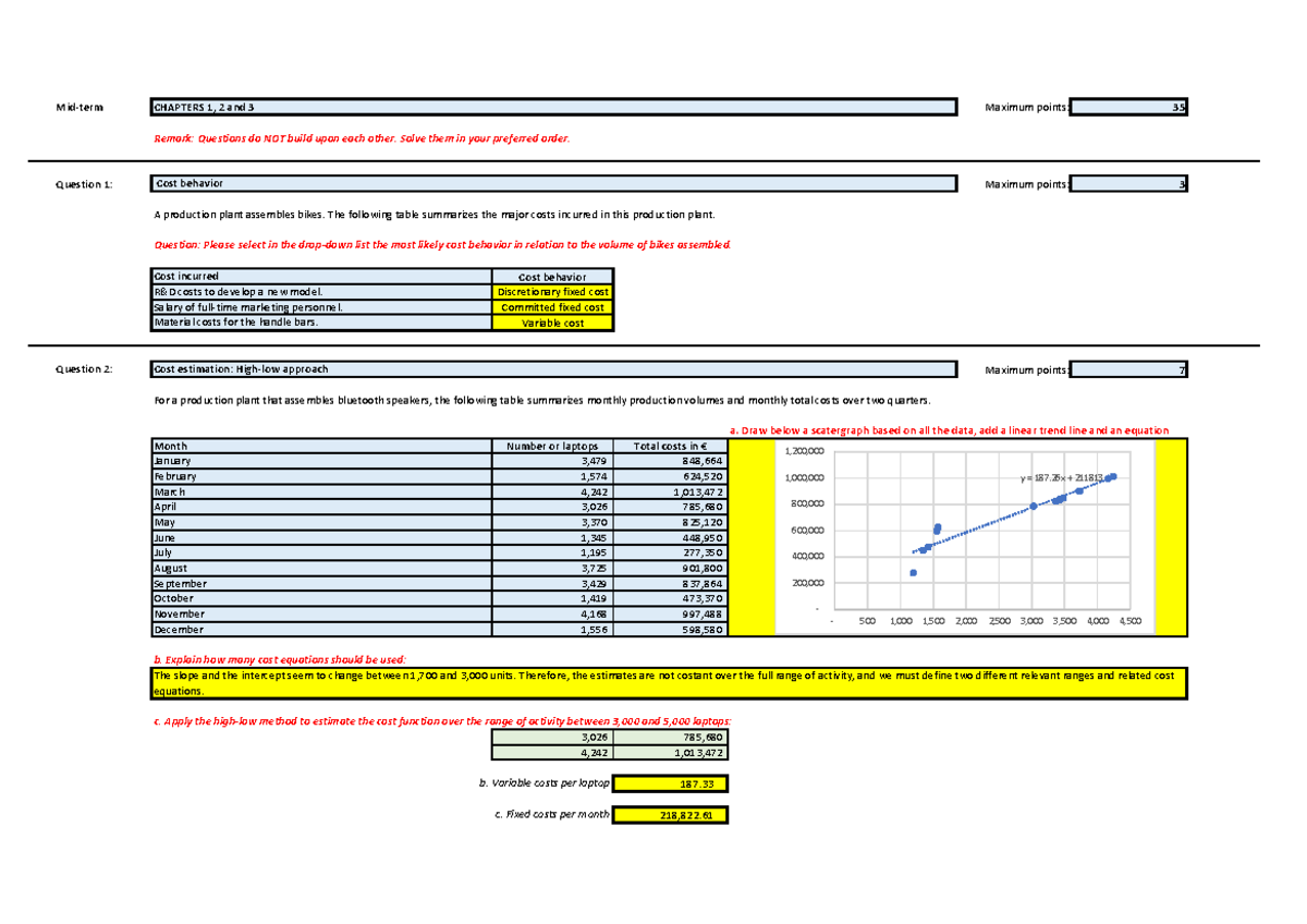 Mid-term MAIB 2020 2021 MOCK Solution Students - Mid-term Maximum ...