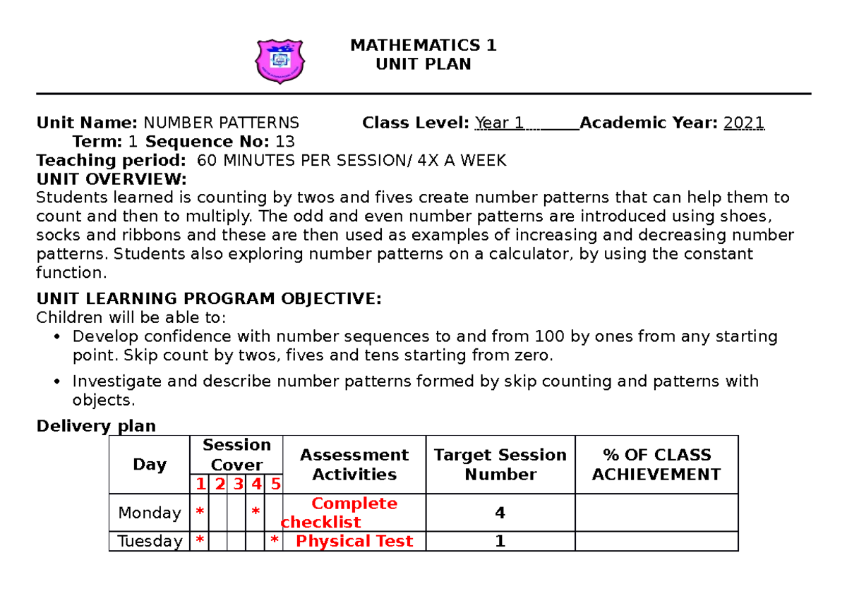 MATH1 T1 WK13- Number Ppatterns - MATHEMATICS 1 UNIT PLAN Unit Name ...