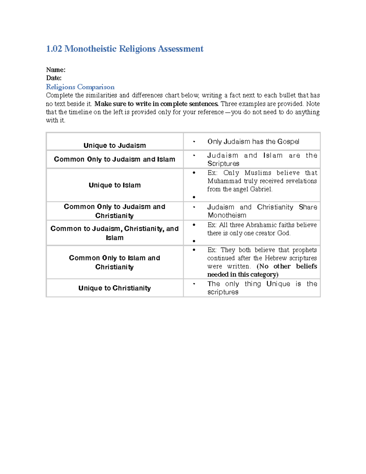 Monotheistic religions wh Brad Magureanu - 1 Monotheistic Religions ...