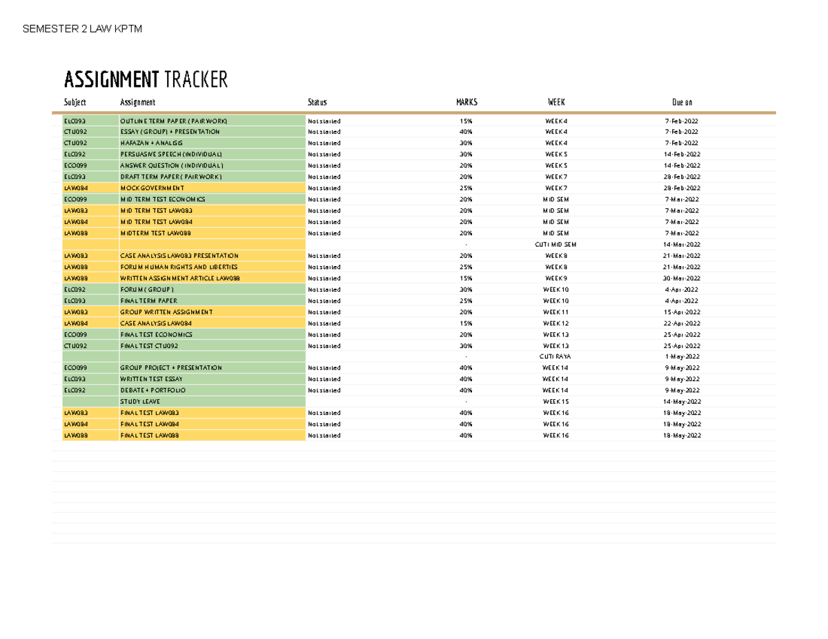 Semester 2 LAW KPTM - Assignments (4) - SEMESTER 2 LAW KPTM ASSIGNMENT ...