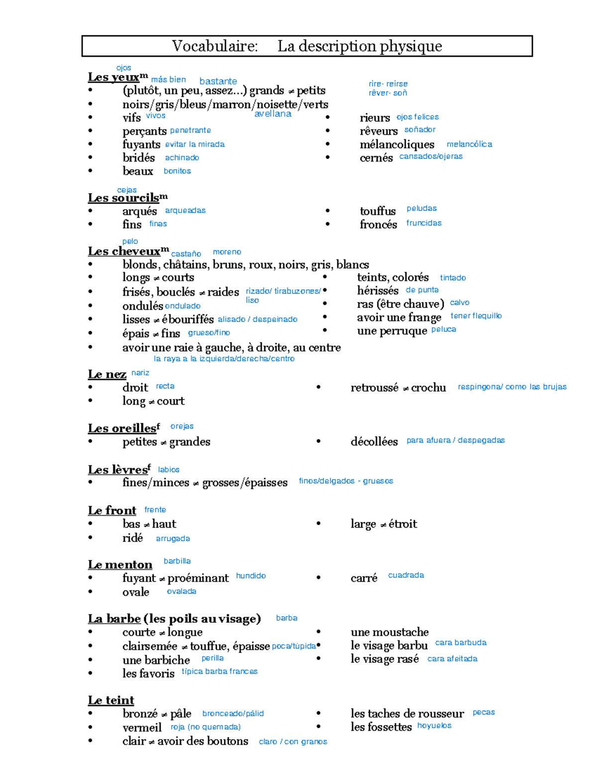 Vocabulaire Description Physique 1 - Vocabulaire: La description ...
